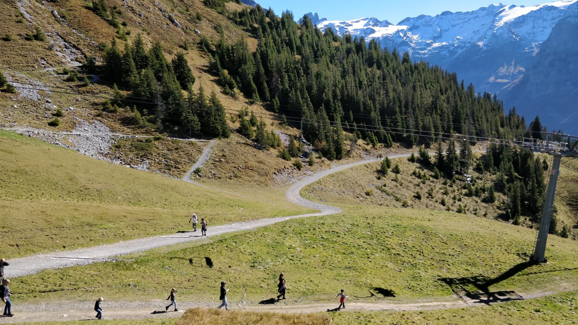 Engelberg Switzerland | Visions of Travel